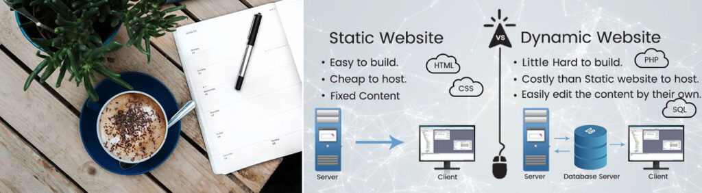Static Web Development Services Agency in India
