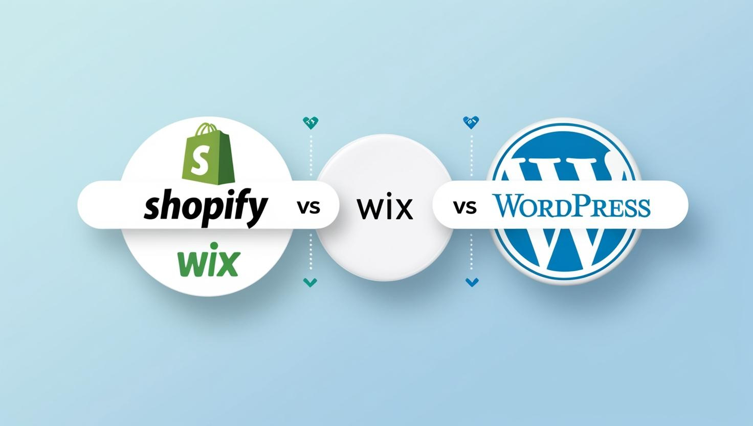 WordPress vs. Wix vs. Shopify: Which One is the Best Website Builder for You?